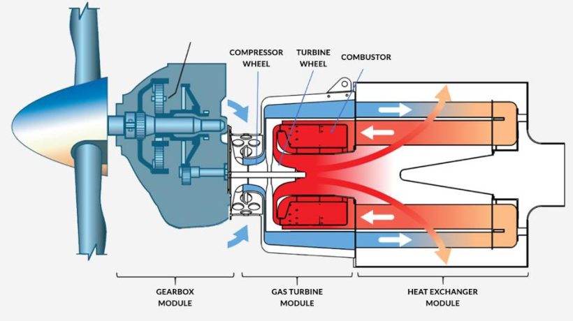 .VL3 - JMB Aircraft Turbine - .:: مرکز خدمات هوایی پرشین - فروش ...